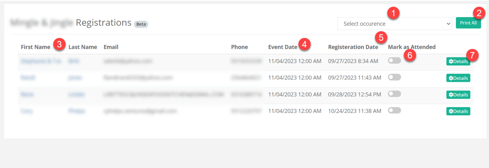 How to Track Event Registrations and Registrants